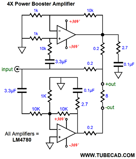 Ninja Corvette Hybrid – CONNERLABS